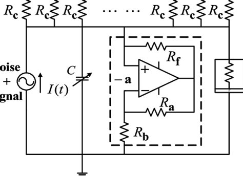 Diagram Of Electronic Circuit For Each Element All N Circuits Are Download Scientific Diagram