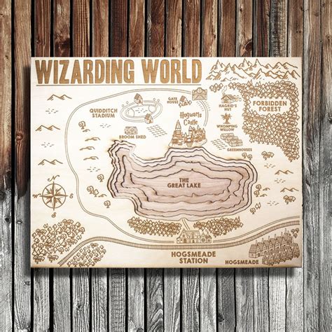 Hogwarts Grounds Map