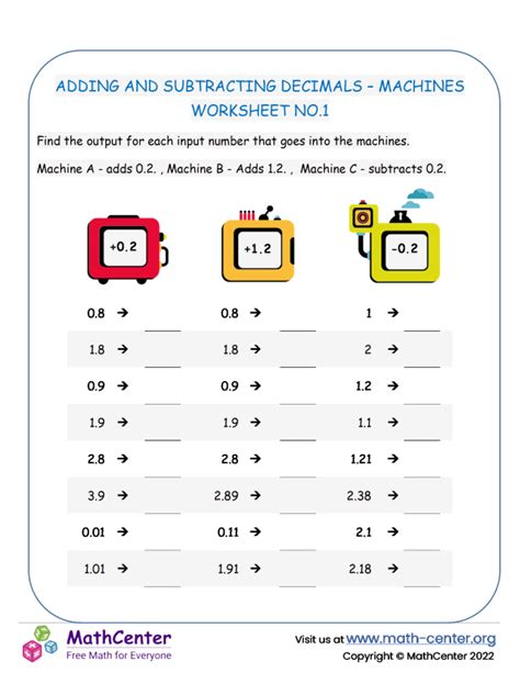 Adding And Subtracting With Decimals Worksheets