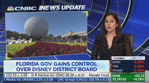 BM on Twitter: "RT @DarkWebWarrior: FL's GOP Gov DeNazi has been given total Control by his ALL ...