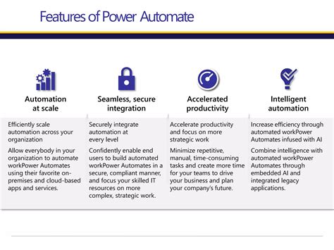 Power Automate Pptx