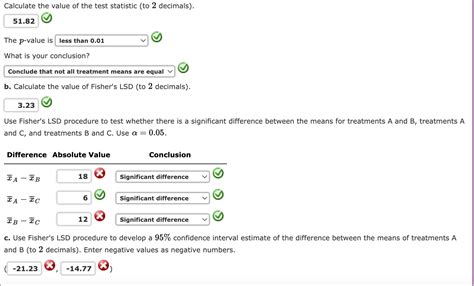 solved the following data are from a completely randomized