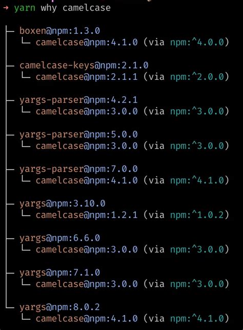 Yarn Lock How To Update It Ayc