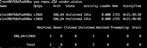 github maany htcondor docker pool a containerized version of a basic