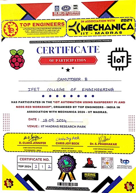 Samtober B On Linkedin Iot Automation Raspberrypi Nodered