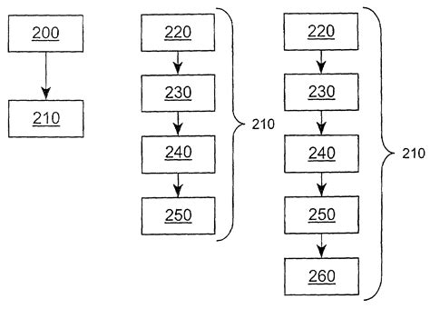 sum product algorithm patented technology retrieval search results
