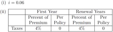Tables Shifting A Tabular Environment Down In An Enumerate