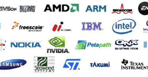 Opencl Parallel Programmers New Best Friend Cnet