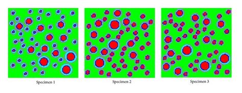 Random Aggregate Models Of Recycled Aggregate Concrete With A Gradation