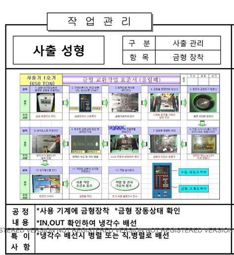 Sq 인증 금형관리금형 교환금형 착탈 표준공정도작업표준서 네이버 블로그