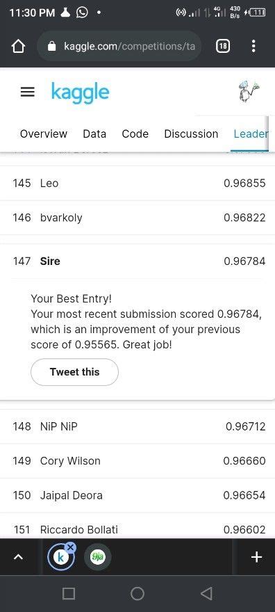 ambrose ikpele on linkedin kaggle