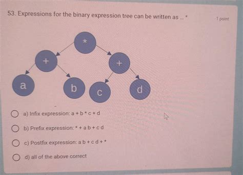 Solved 53 Expressions For The Binary Expression Tree Can Be