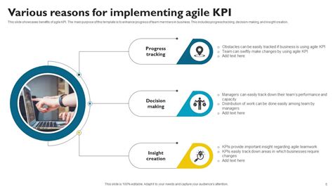 Agile KPI Powerpoint Ppt Template Bundles PPT Example
