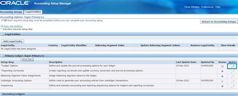 pramod s oracle apps r12 primary ledger