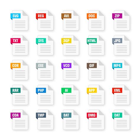 Formatos De Arquivos De Sistema Comuns Tipos De Documentos E Extensões