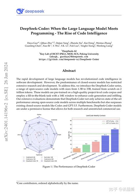 Deepseek Coder：大型语言模型遇编程——代码智能 知乎