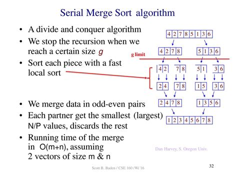 lecture ppt download