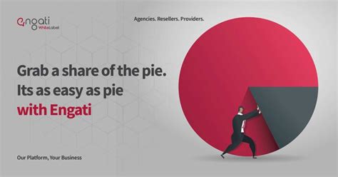 Tharini Sujitha On Linkedin Whitelabel Chatbot Become A Chatbot Partner