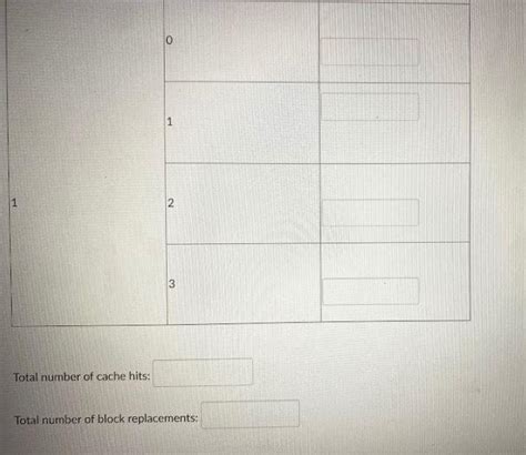 Solved Suppose we have an 8 block cache. Each block of the | Chegg.com