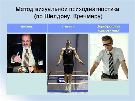 Психология личности воина и воинского коллектива. Методы изучения ...