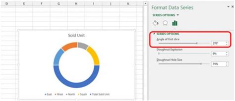 Gauge Chart In Microsoft Excel
