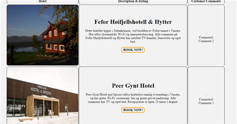 Mysql Php Echos The Entire Column Several Times Due To Another