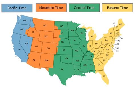 What Is Mst Time In Cst At Lauren Greer Blog