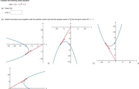 Solved B Sketch The Plane Curve Together With The Chegg