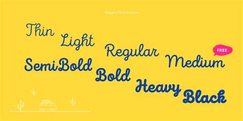 Intro Script Fonts I Love Typography