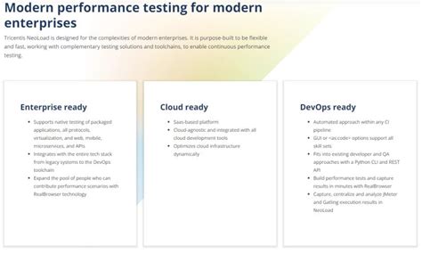 Dylan Vander Esch On Linkedin Performancetesting Loadtesting