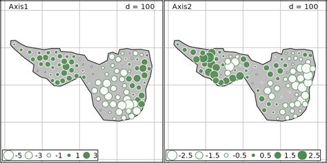 moran s eigenvector maps and related methods for the spatial multiscale