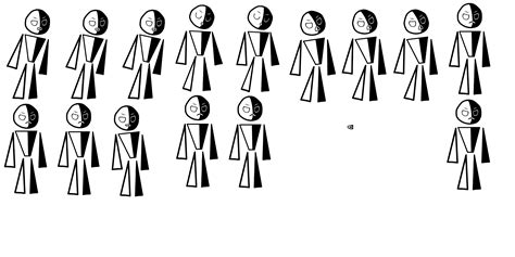 Internet Archive View Archive