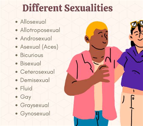 Understanding Sexual Orientation This Is The Best Guide Sezium