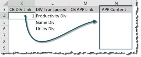 Excel Dependent Combo Box Solves An Annoying Problem Xelplus Leila Gharani