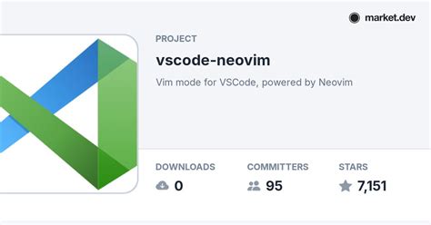 Vscode Neovim Ecosystem Directory Marketdev