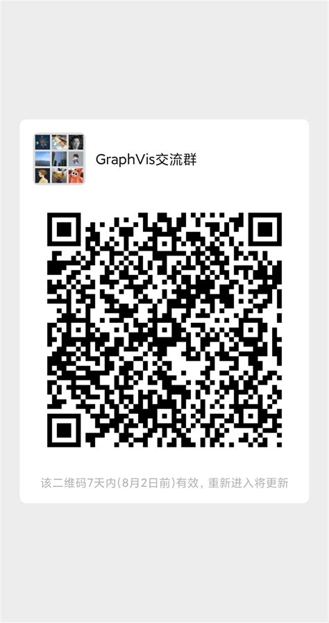 GitHub dubaopeng GraphVis 可以应用于知识图谱可视化复杂网络可视化分析关系图可视化网络拓扑图布局算法社区发现算法等应用场景也可以作为 network