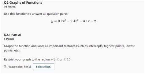 Solved Q2 Graphs Of Functions 10 Points Use This Function To
