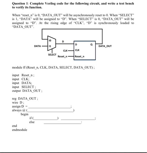 Solved Question 1: Complete Verilog code for the following | Chegg.com