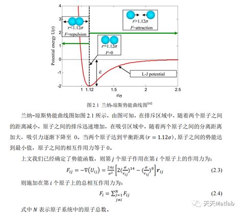 【bp预测】基于tent混沌映射原子搜索算法优化bp神经网络实现数据回归预测附matlab代码 哔哩哔哩
