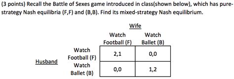 Solved 3 Points Recall The Battle Of Sexes Game Introduced