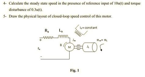 Solved 4 Calculate The Steady State Speed In The Presence