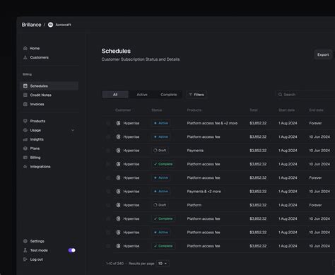 Pin By Алексей On Dashboards In 2025 Ui Design Principles App
