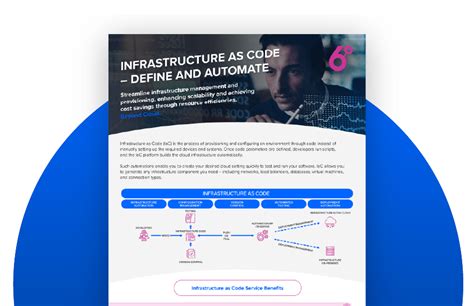 Infrastructure As Code Define And Automate Six Degrees