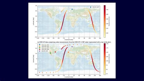 Turning Multi Source Data Into Accurate Orbit Determination