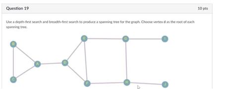 Solved Use A Depth First Search And Breadth First Search To