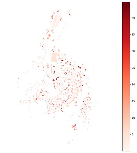 Measuring Spatial Distribution — Momepy 092dev0g86b342fd20241129