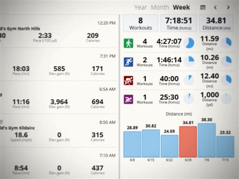 Connecting With Garmin How To Sync Your SportTracks Account To Garmin Connect SportTracks