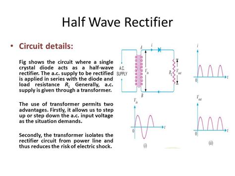 An Introduction To Half Wave Rectifier Circuit Diagram