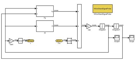 veristand fpga xml builder node feedback page 13 ni community
