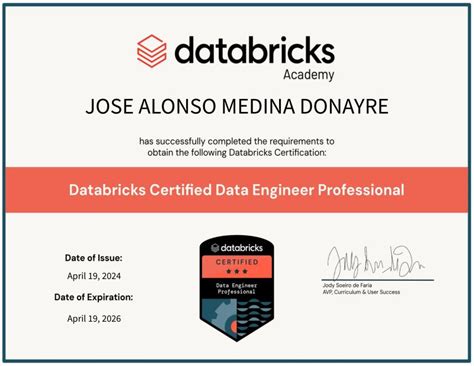 Databricks Databricks Data Engineering Learning Streaming Dataengineering Datamodeling
